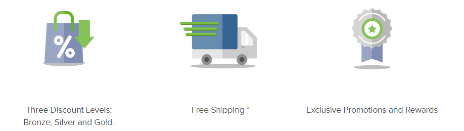 Herbalife Preferred Customer Programme