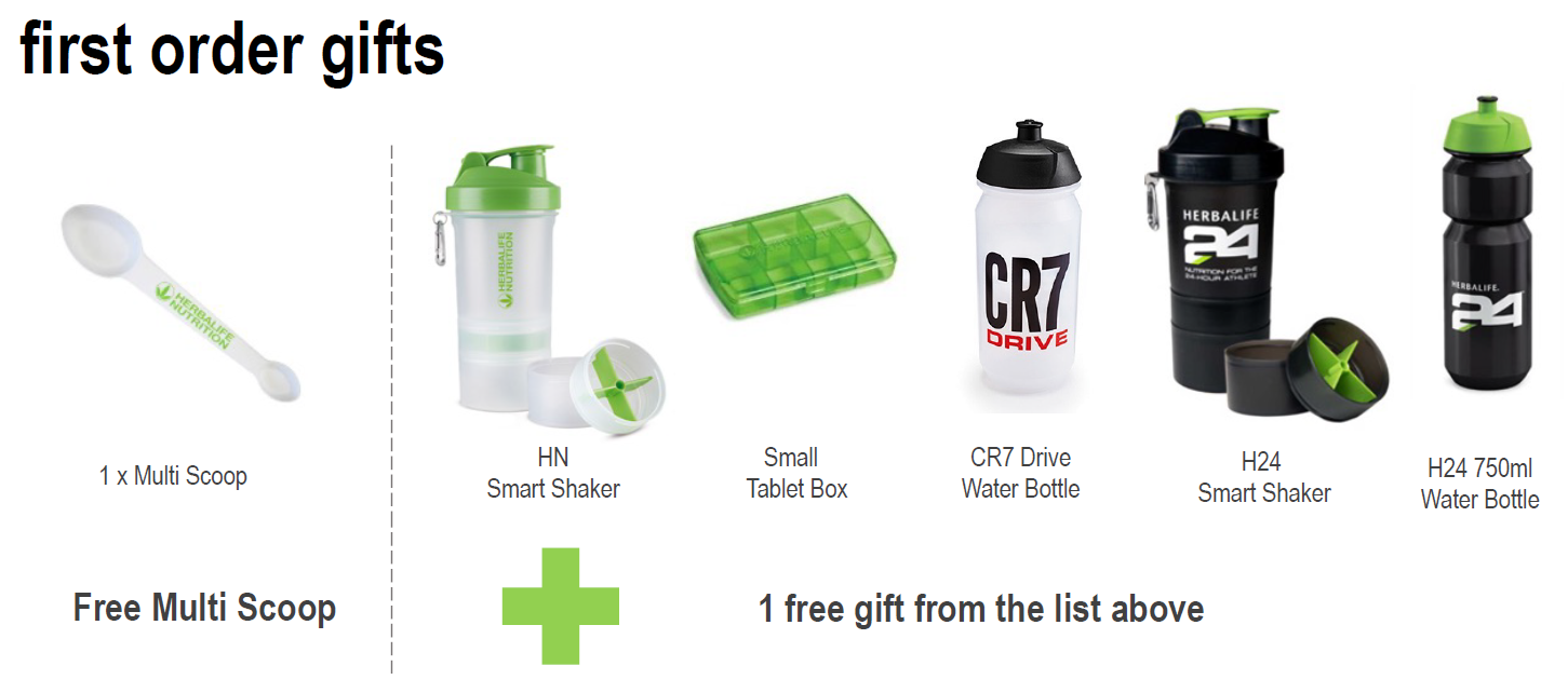 Herbalife Preferred Customer Programme