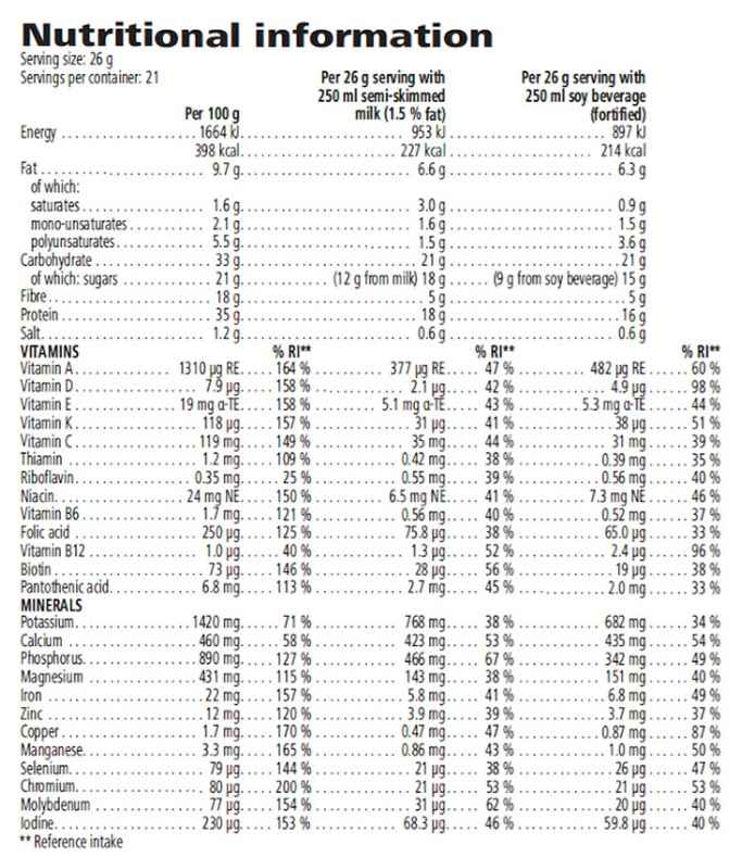Formula 1 Protein Shake Cookie Crunch 7 sachets