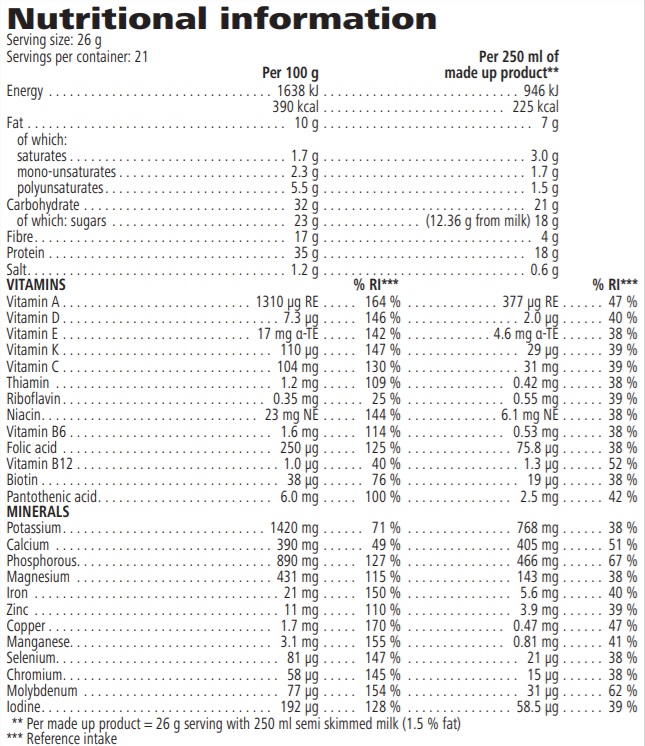 Herbalife Formula 1 Summer Berries 550