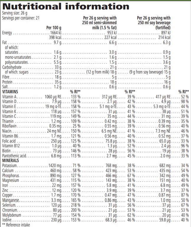 Herbalife Formula 1 Vanilla Cream 550 g