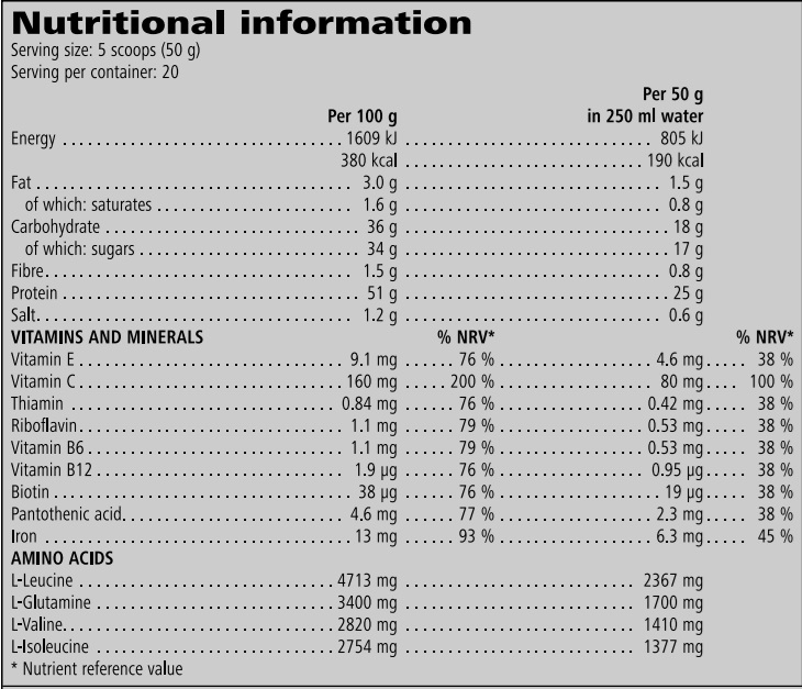 Rebuild Strength Chocolate 1000 g Pouch Rebuild Strength Chocolate 1000 g Pouch